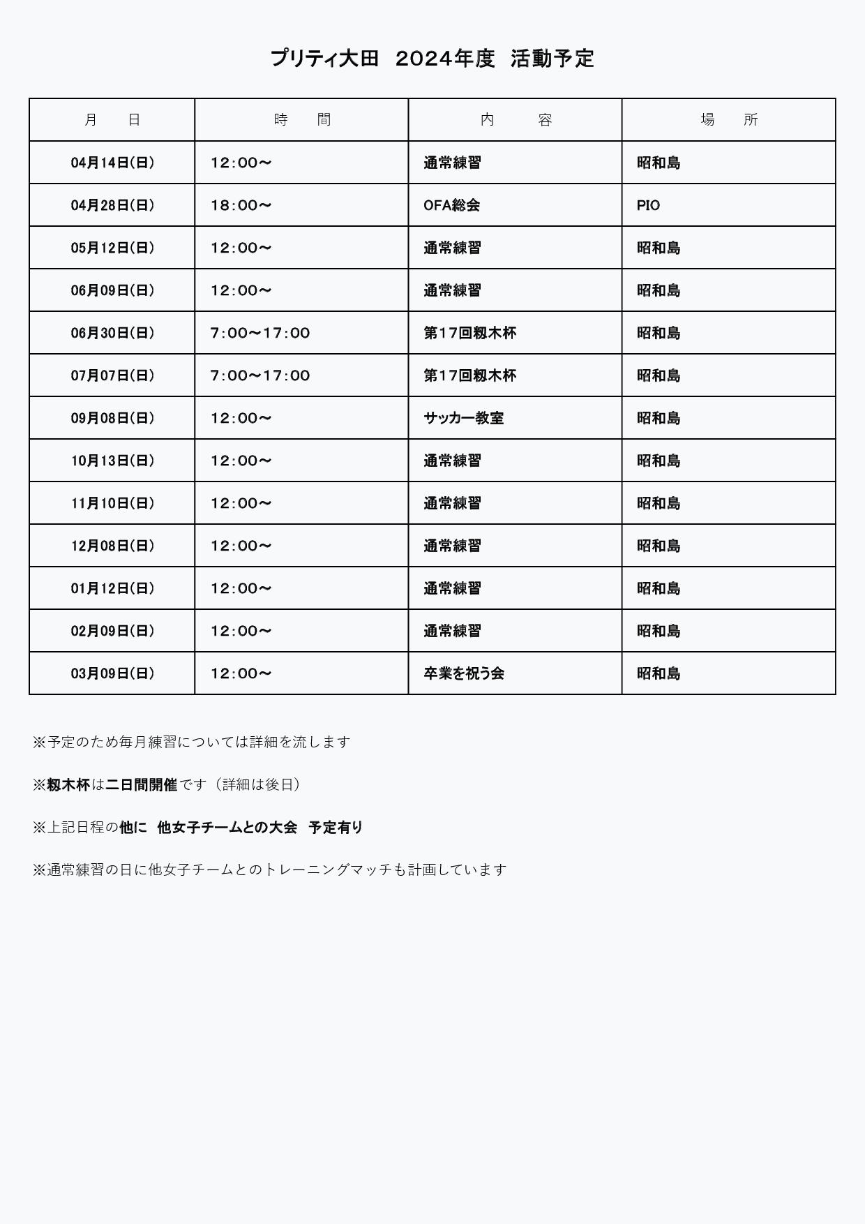 U12プリティ大田 | 大田区サッカー協会